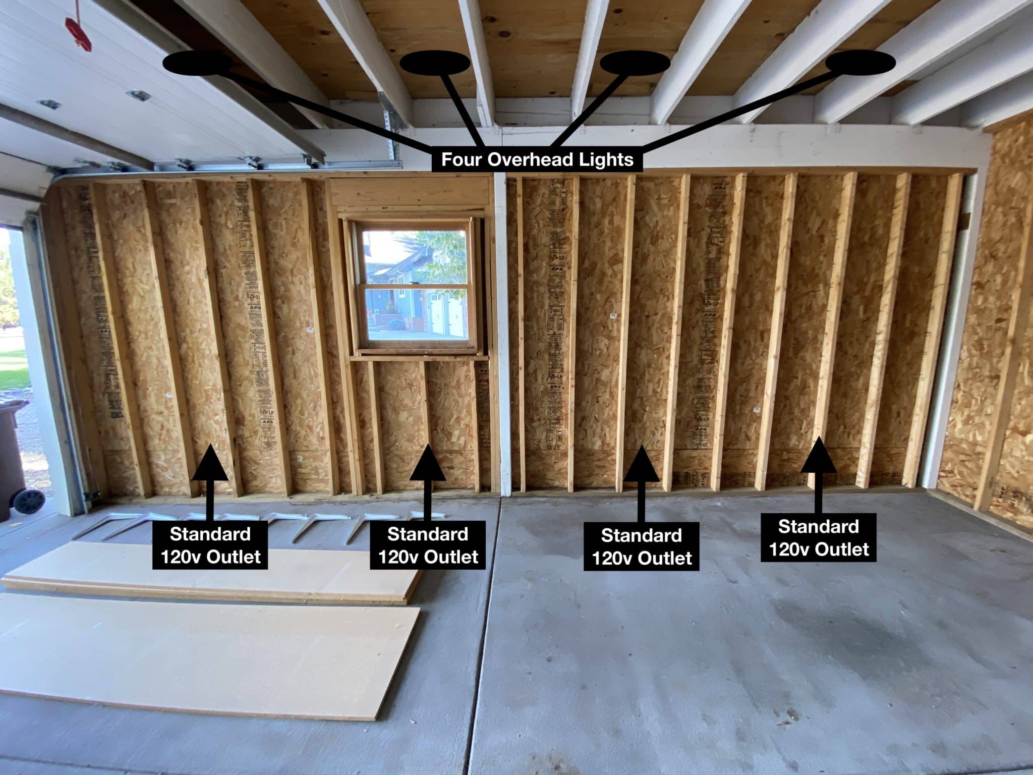 How to Build a Home Brewery Setup